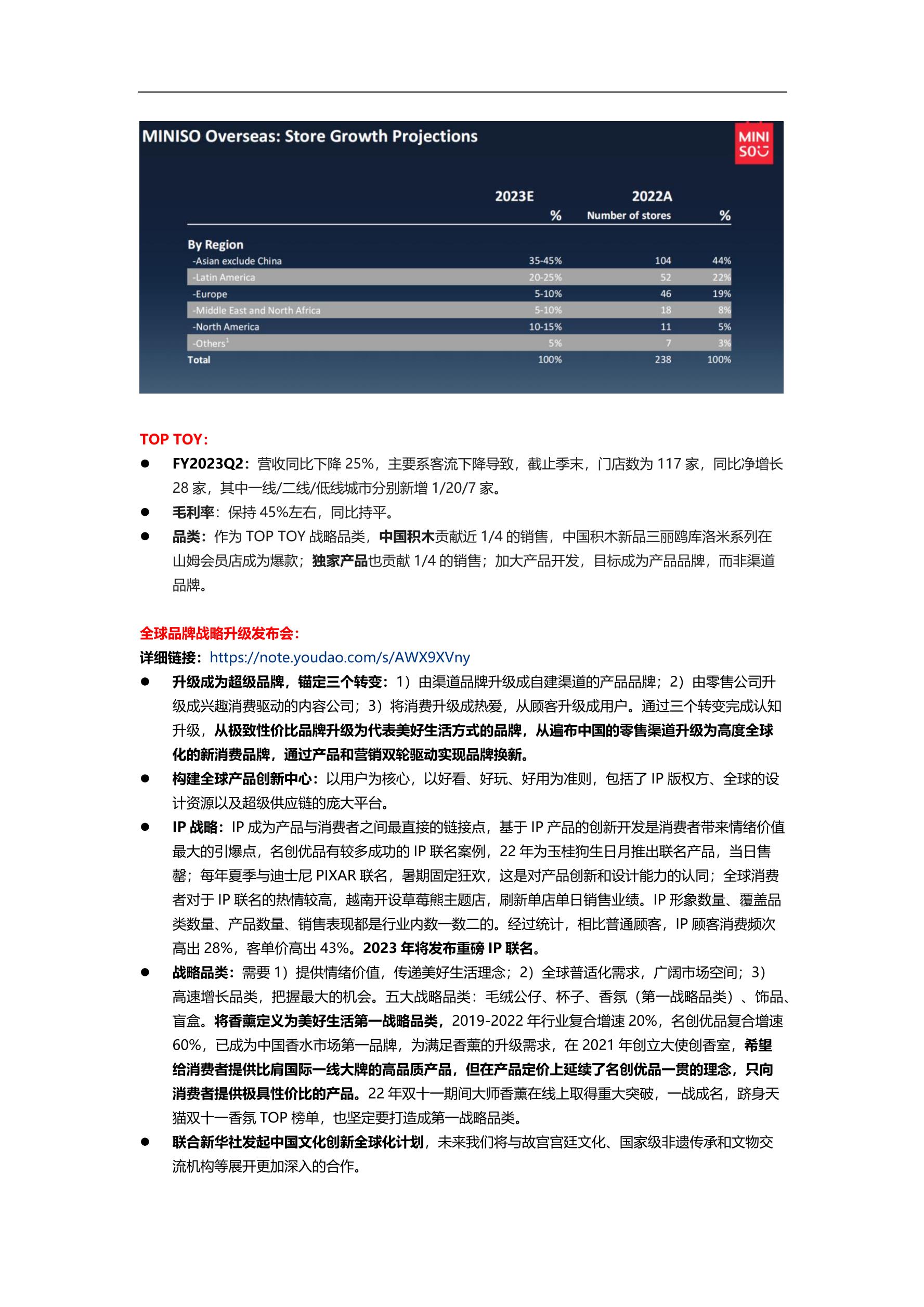 名创优品FY2023H1业绩要点及中报交流纪要20230228开源可选消费团队 会议资料 报告厅