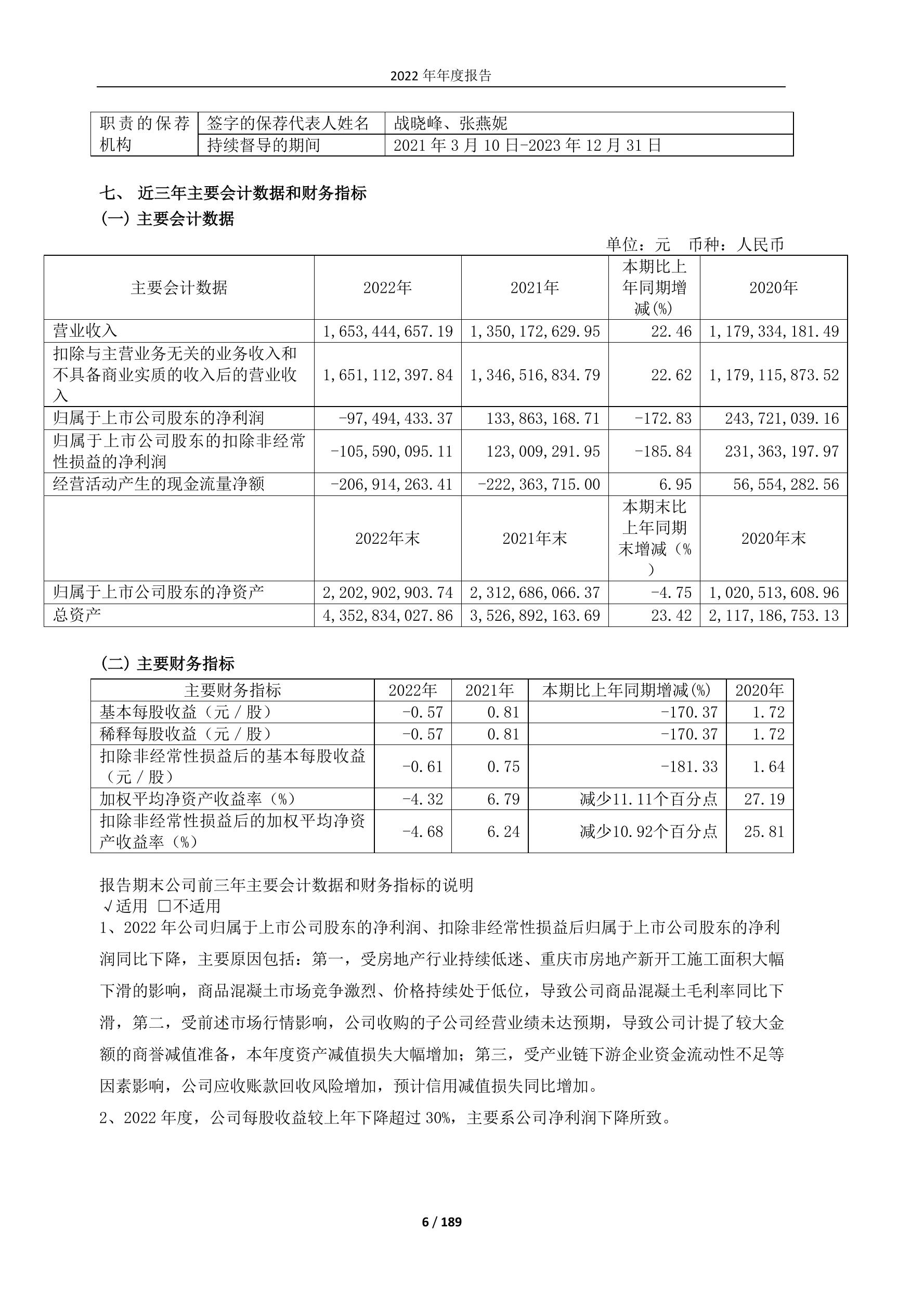 605122 四方新材 2022年年度报告 报告 报告厅