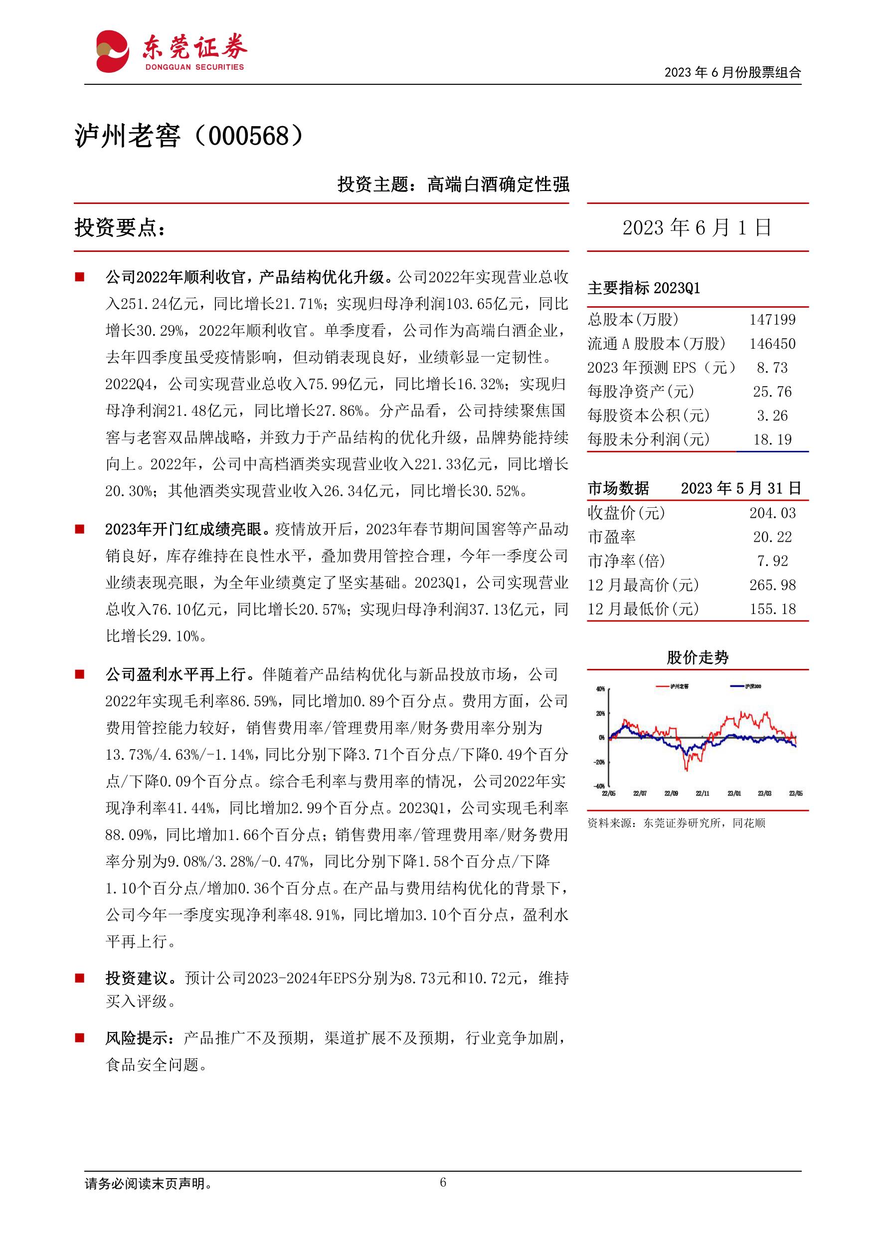 2023年6月份股票组合 20230601 东莞证券 15页 报告 报告厅