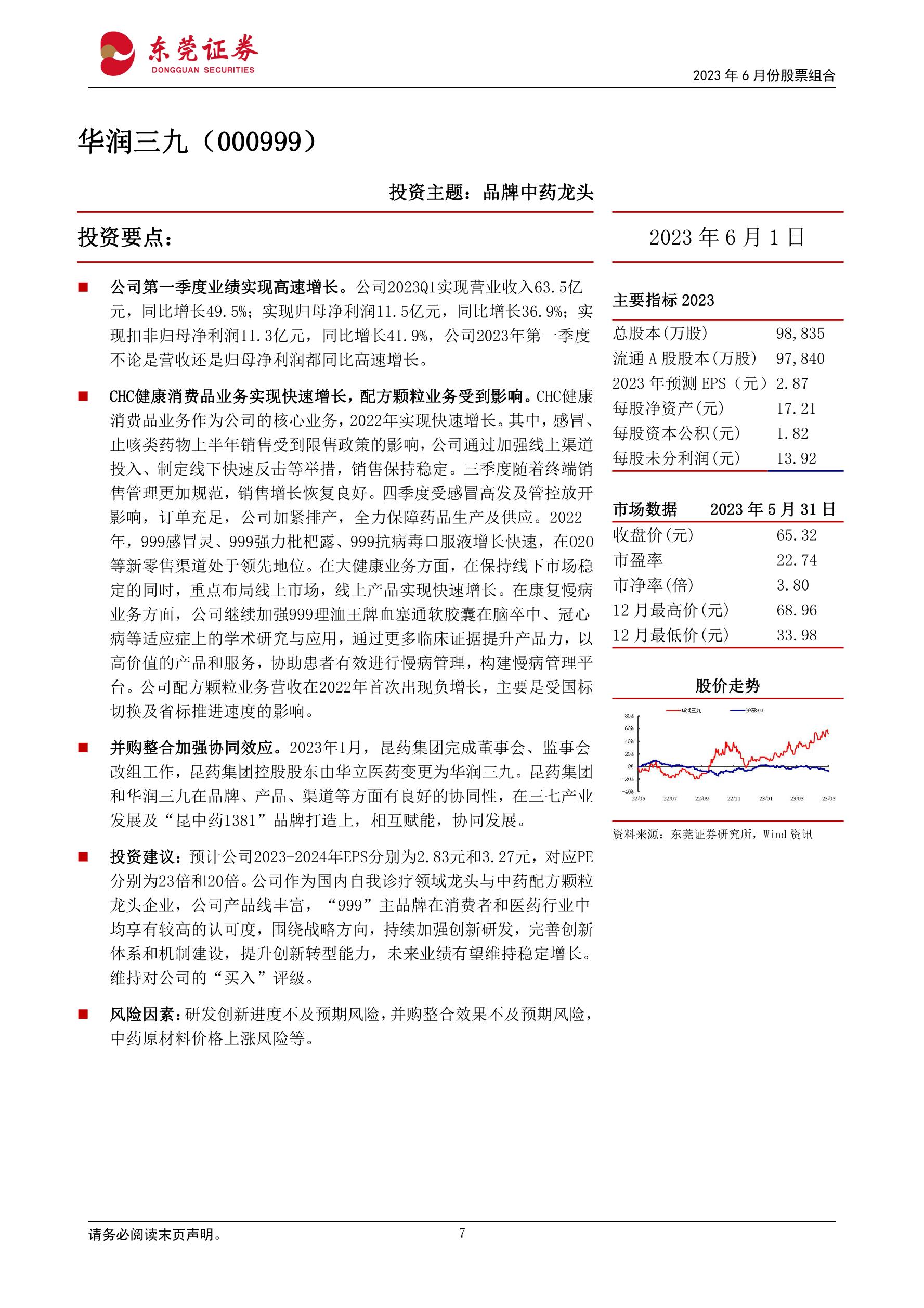 2023年6月份股票组合 20230601 东莞证券 15页 报告 报告厅