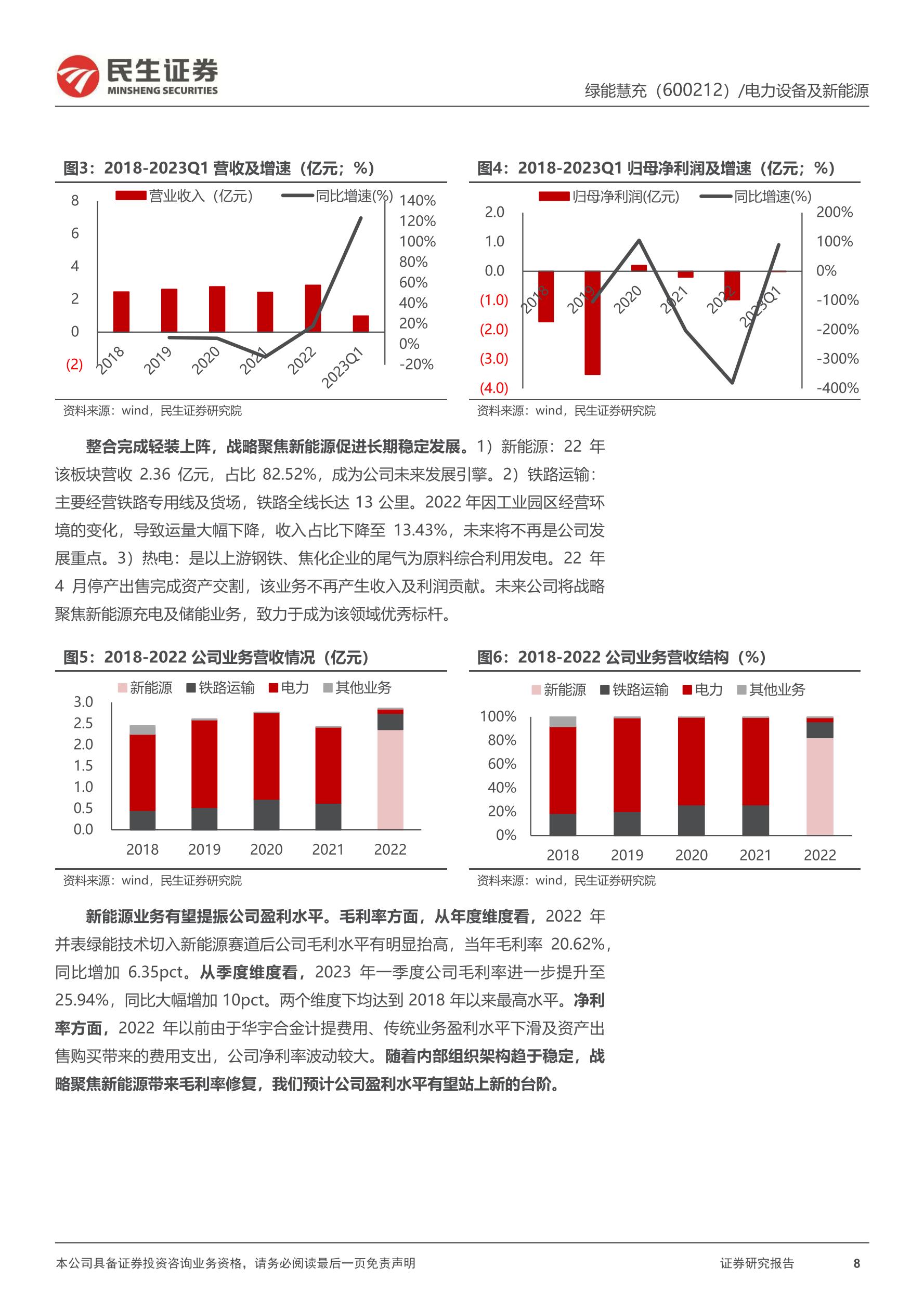 绿能慧充 600212 深度报告涅槃重生领军充电堆布局光储充强化平台优势 20230602 民生证券 32页 报告 报告厅