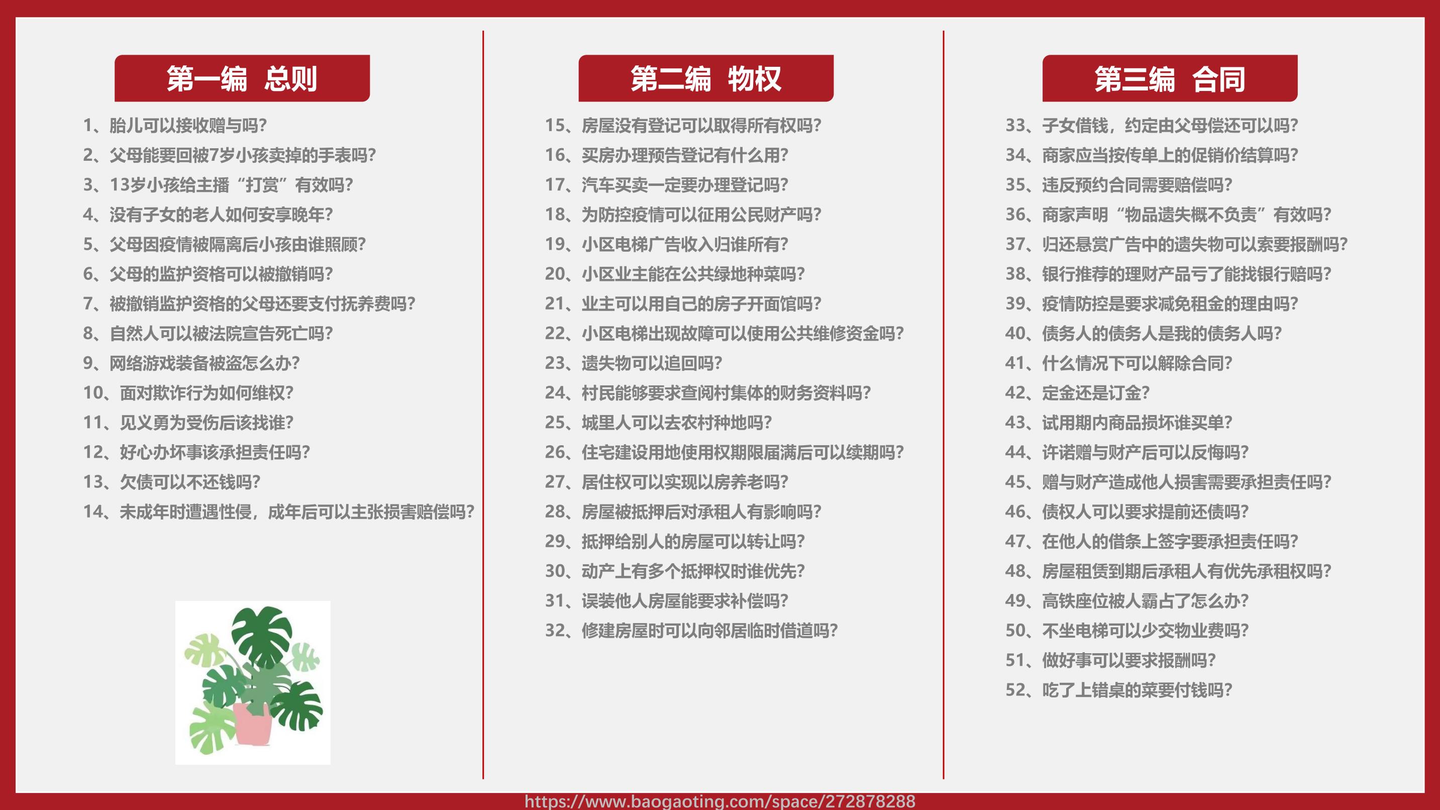 民法典与百姓生活100问 轻松学好民法典为美好生活护航 文库 报告厅