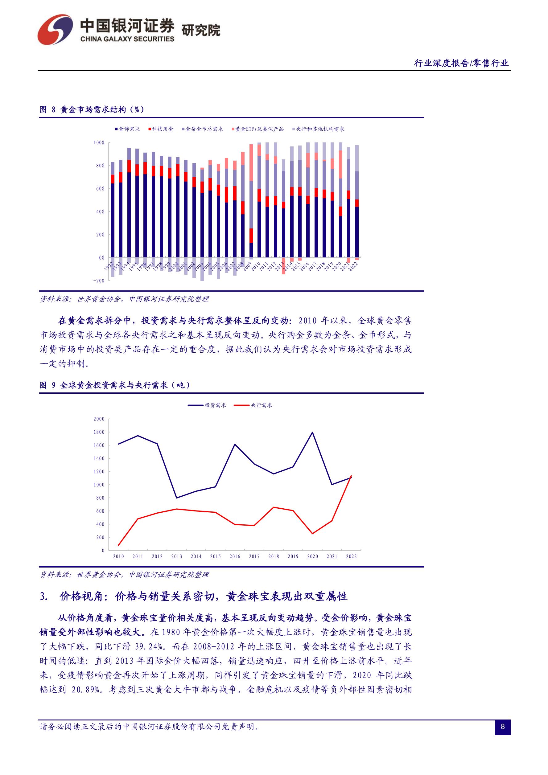 消费品零售 化妆品行业金价上行周期类黄金消费品在国民经济中的地位显著抬升 20230603 银河证券 53页 报告 报告厅