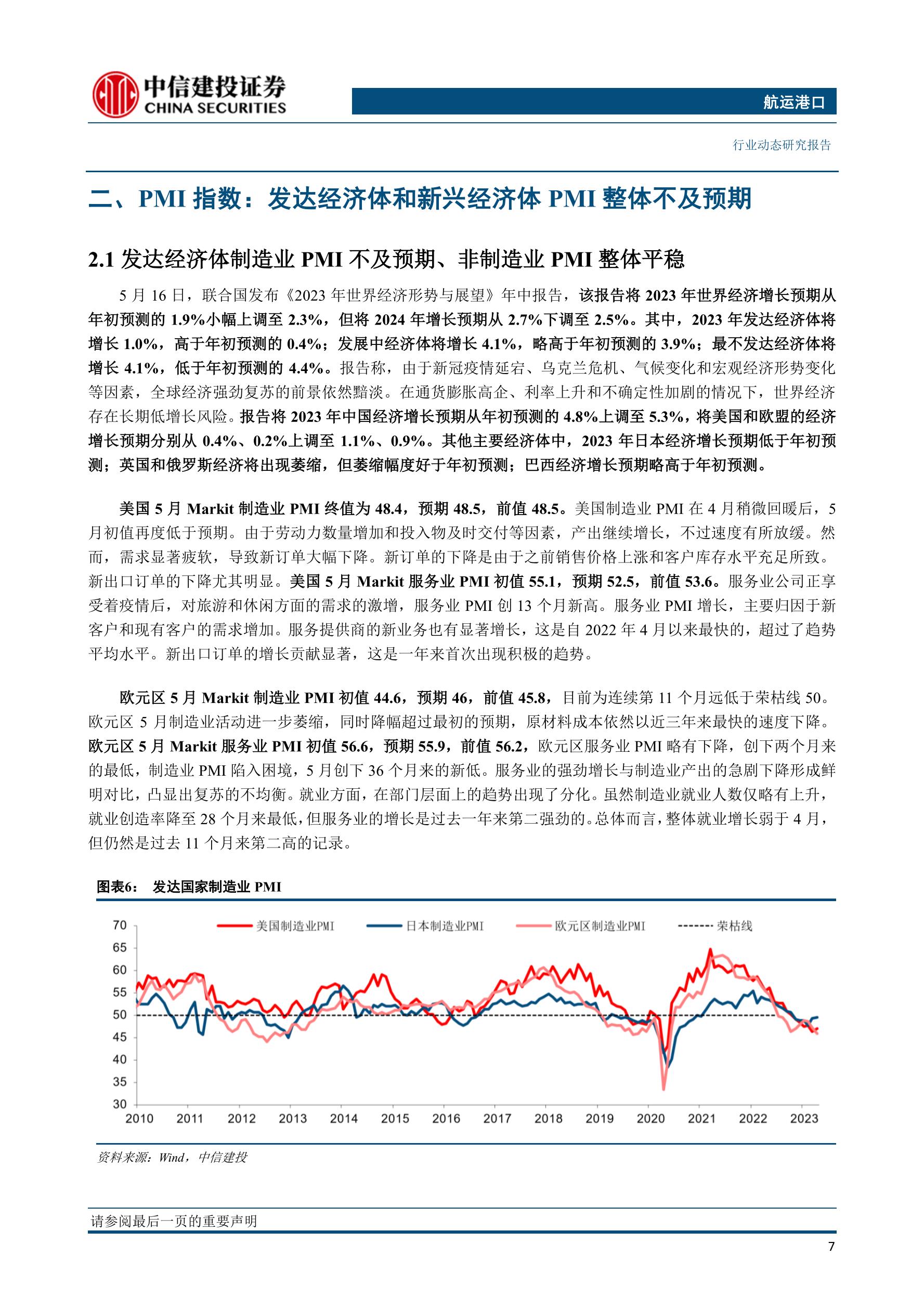 航运港口行业集运美线运价显著回升ONE加入GSBN全球航运商业网络 20230604 中信建投 26页 报告 报告厅