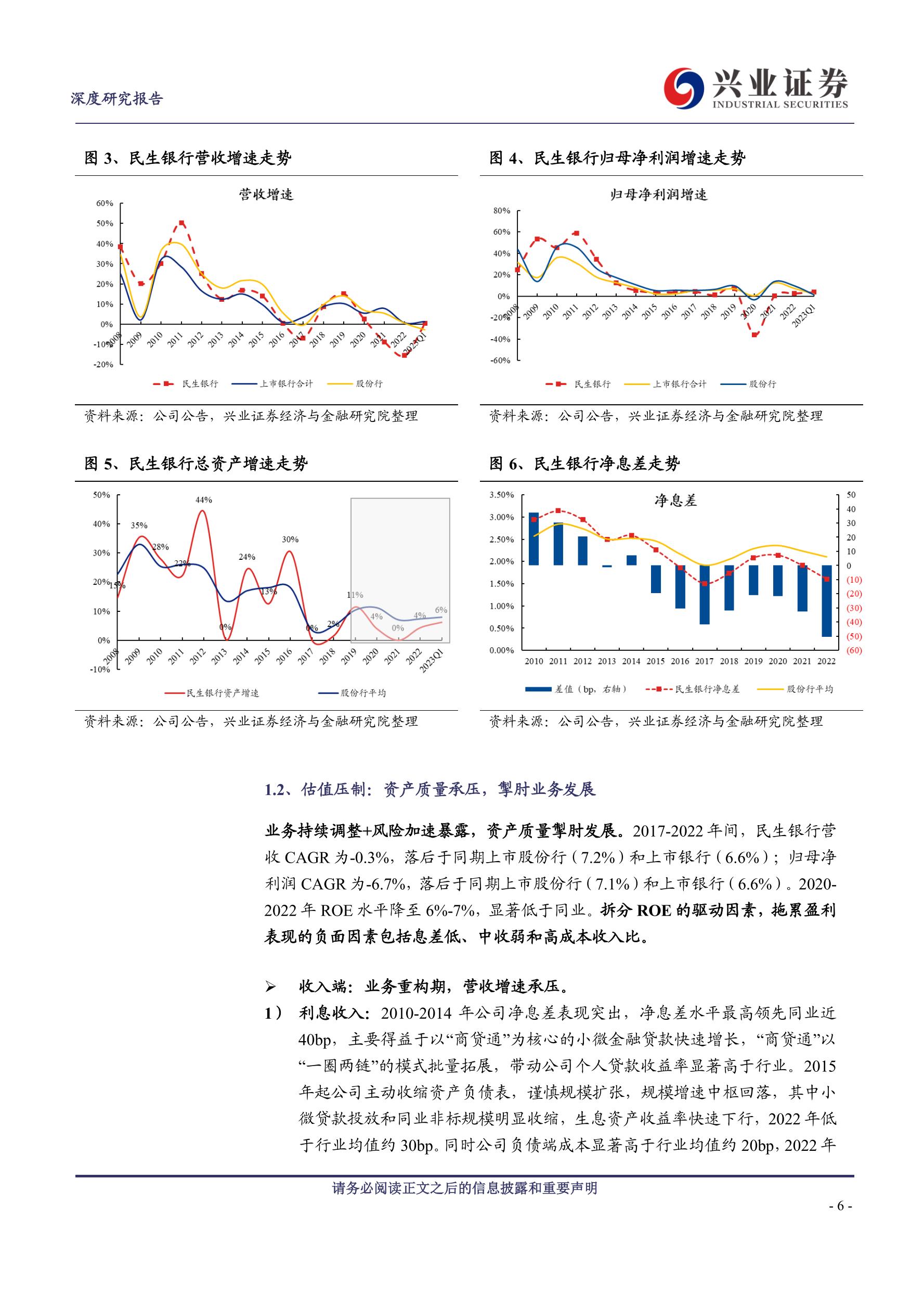 民生银行 600016 柳暗尽处可待花明 20230706 兴业证券 40页 报告 报告厅