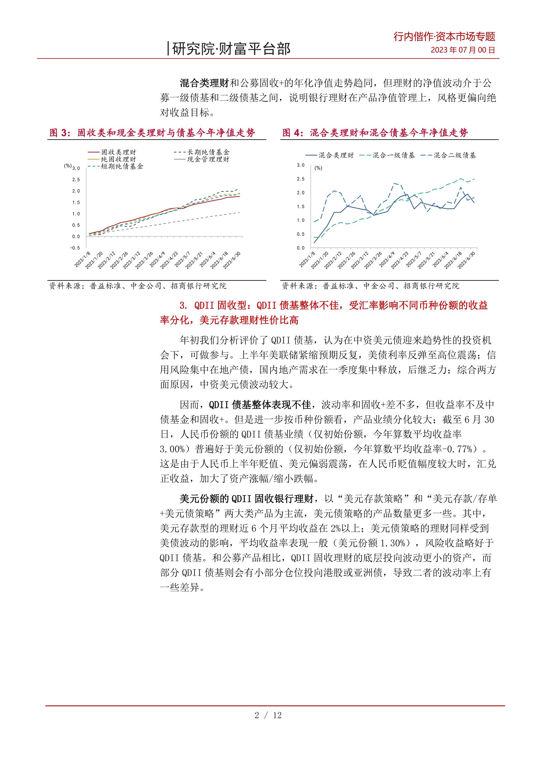 下半年固收产品配置展望纯债型机会和风险并存固收 和QDII固收型可增加收益弹性 20230714 招商银行 15页 报告 报告厅
