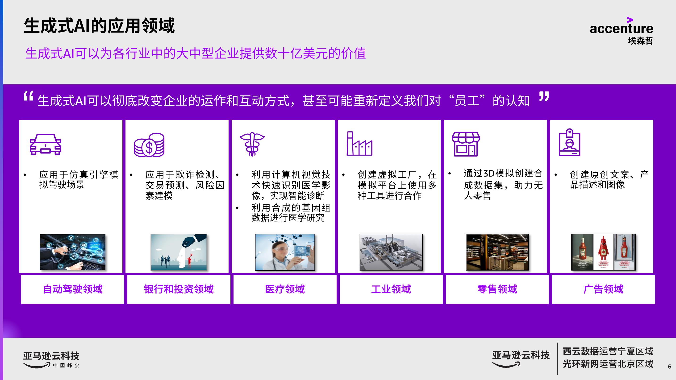 埃森哲 生成式人工智能突破智慧边际创造无限可能演讲PPT 报告 报告厅