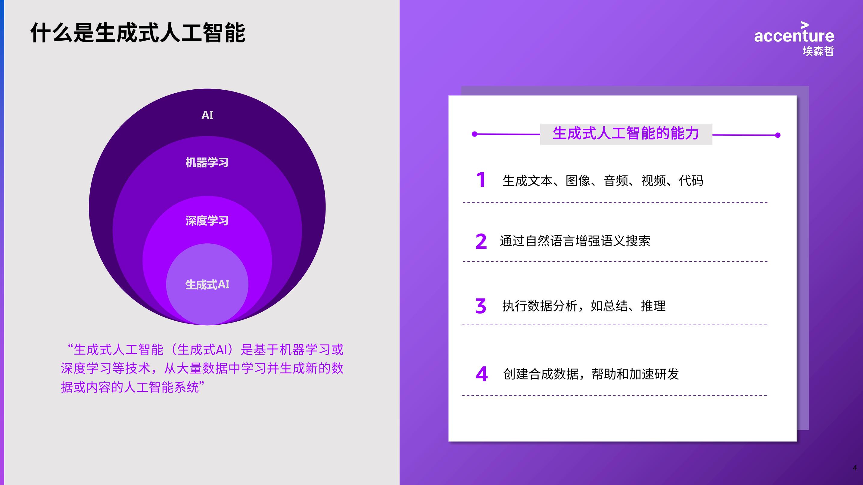 埃森哲 生成式人工智能突破智慧边际创造无限可能演讲PPT 报告 报告厅