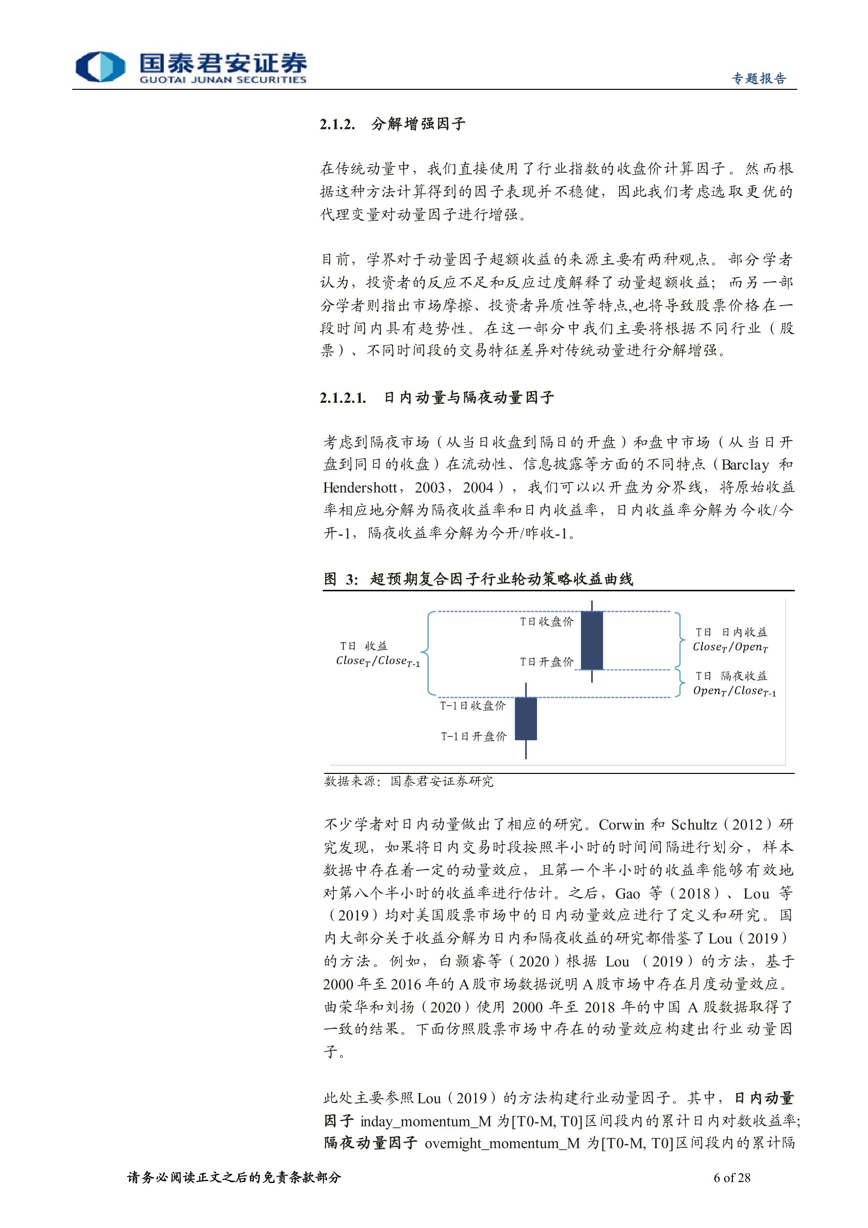 行业配置研究系列09价格动量因子在行业轮动上的效果研究 20230805 国泰君安 28页 报告 报告厅
