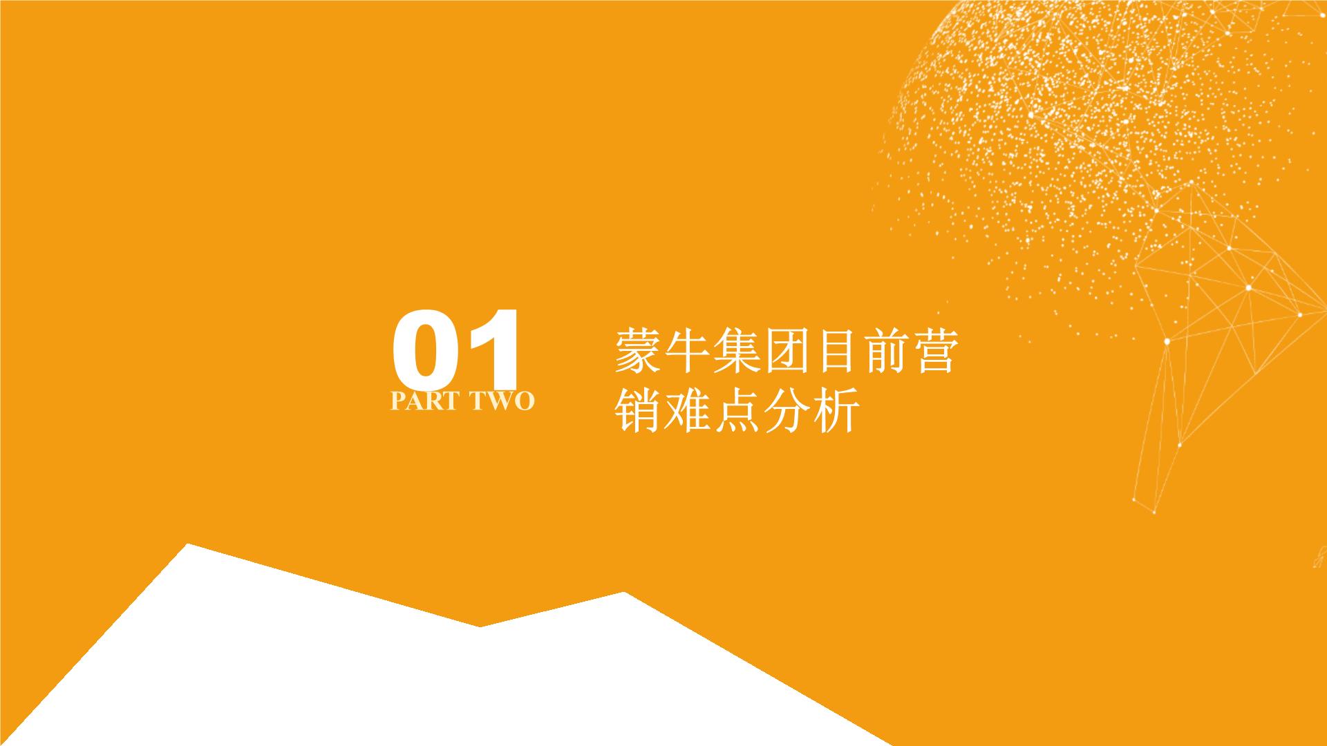 精品蒙牛集团数字化营销解决方案Digital marketing solutions 文库 报告厅