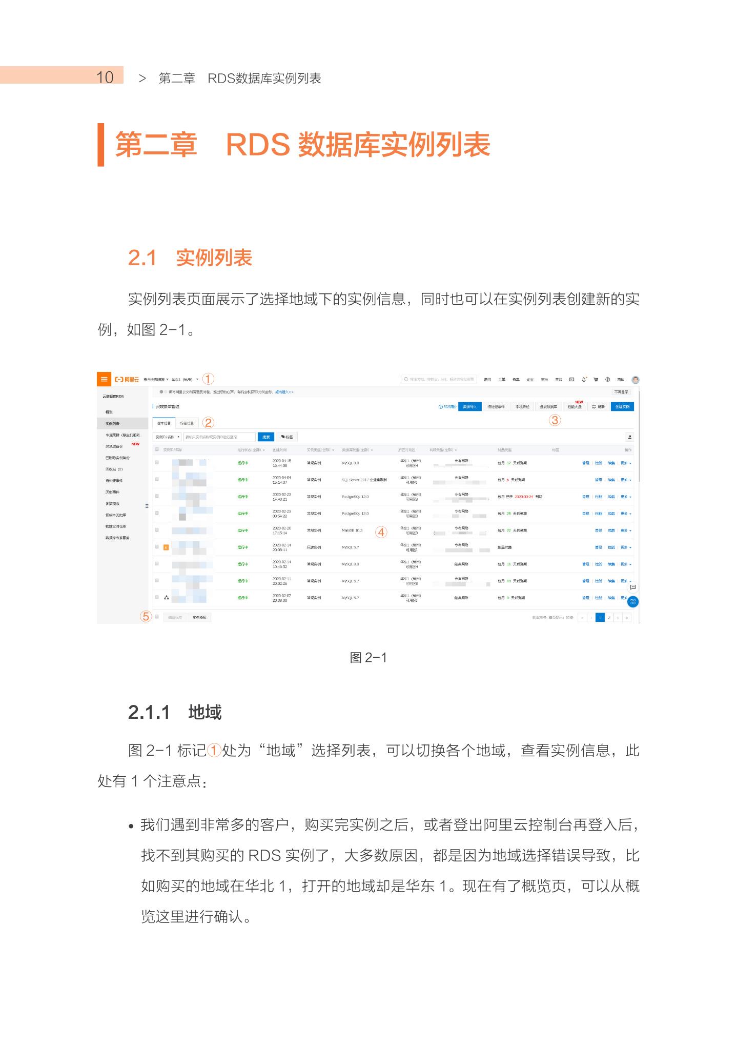 《RDS数据库入门一本通》—超全RDS原理和常见问题详解，手把手教你搞定RDS场景实战_文库-报告厅