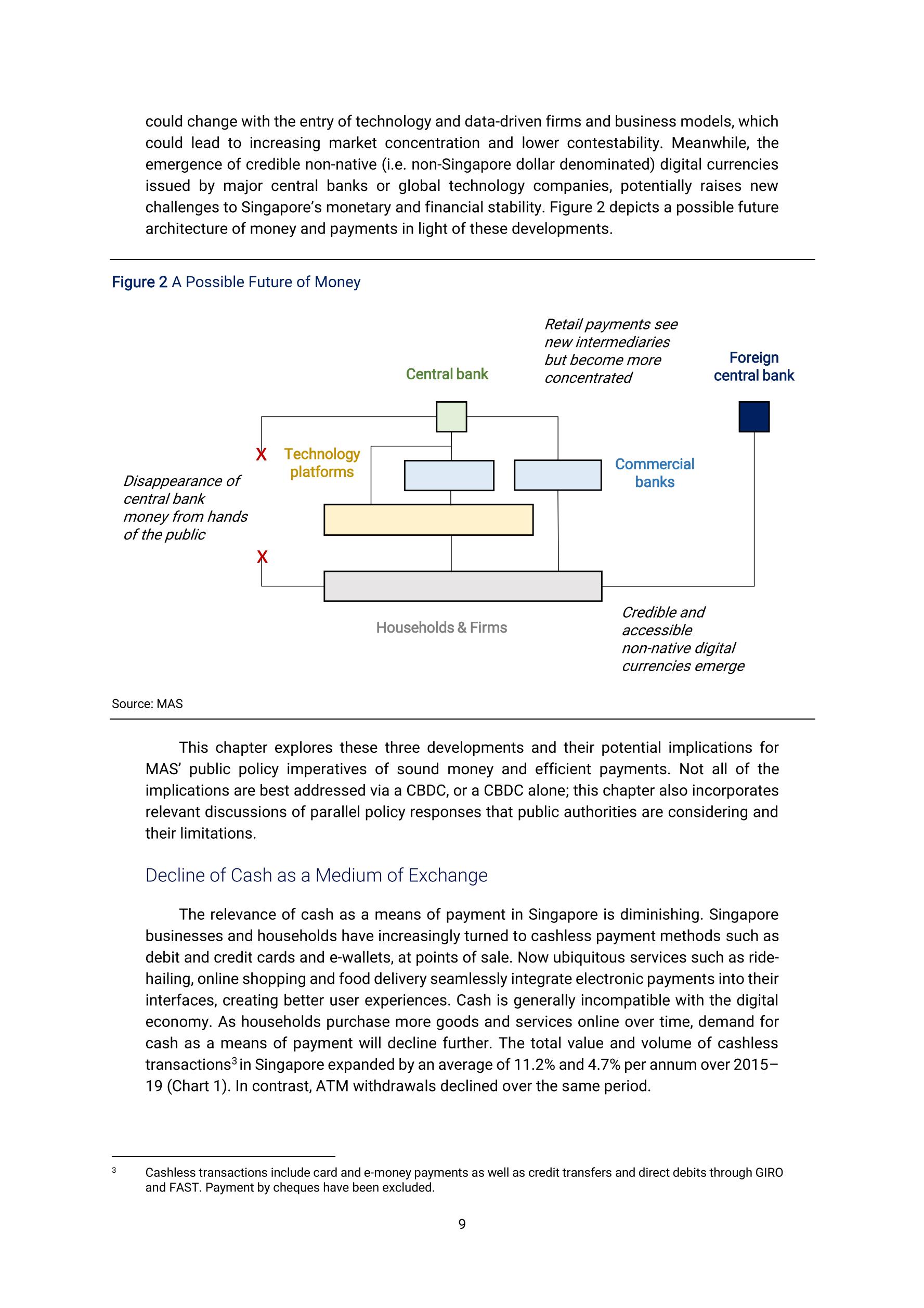 MAS-零售中央银行数字货币 (rCBDC)：新加坡背景下的经济考量-英文版-202111_报告-报告厅