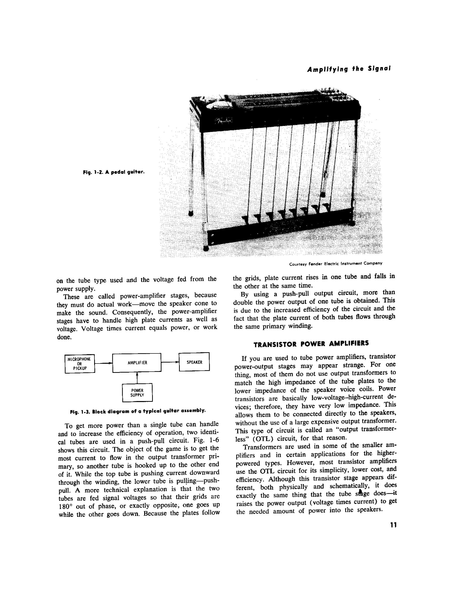 电子书-电吉他放大器手册（英）_文库-报告厅