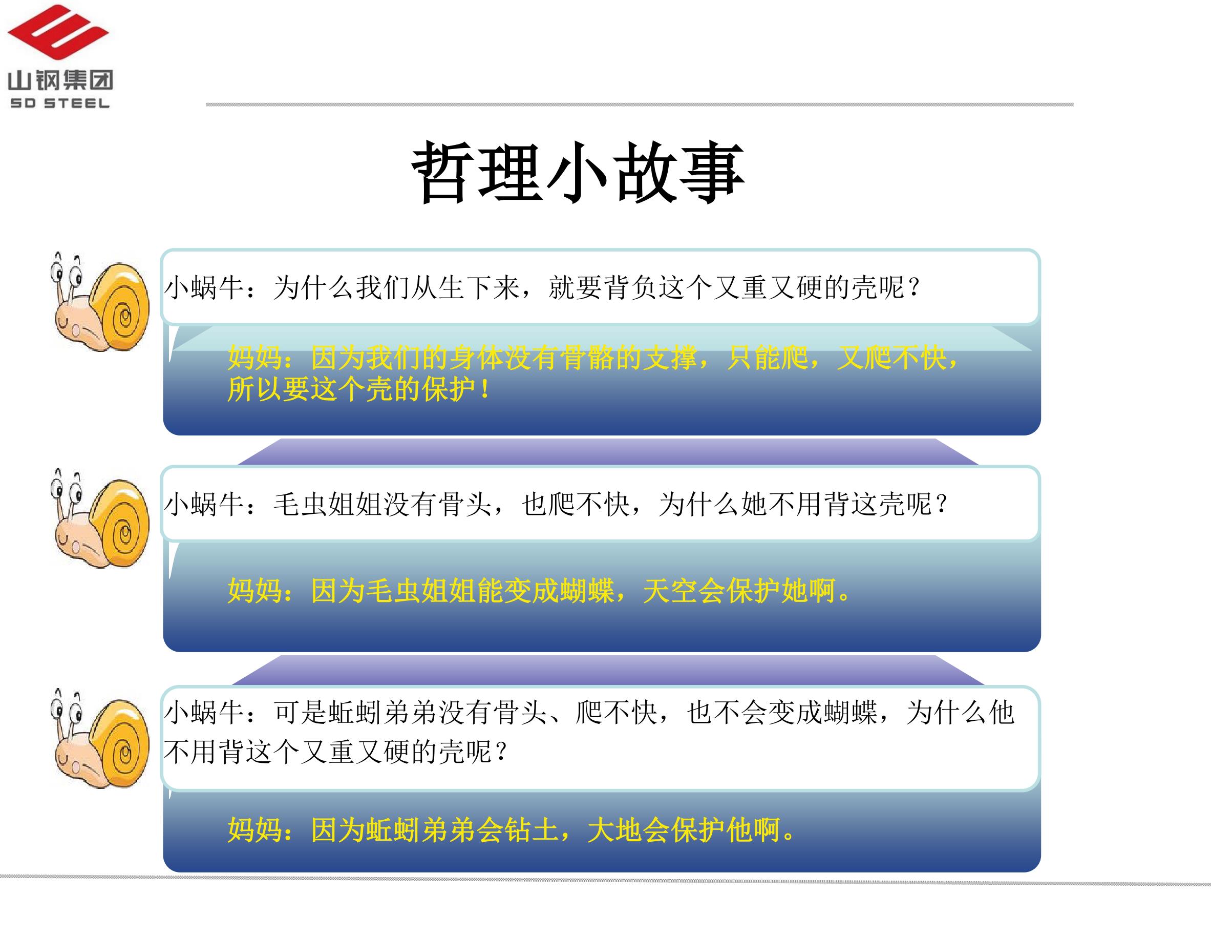 5w问题分析法（110p）文库 报告厅