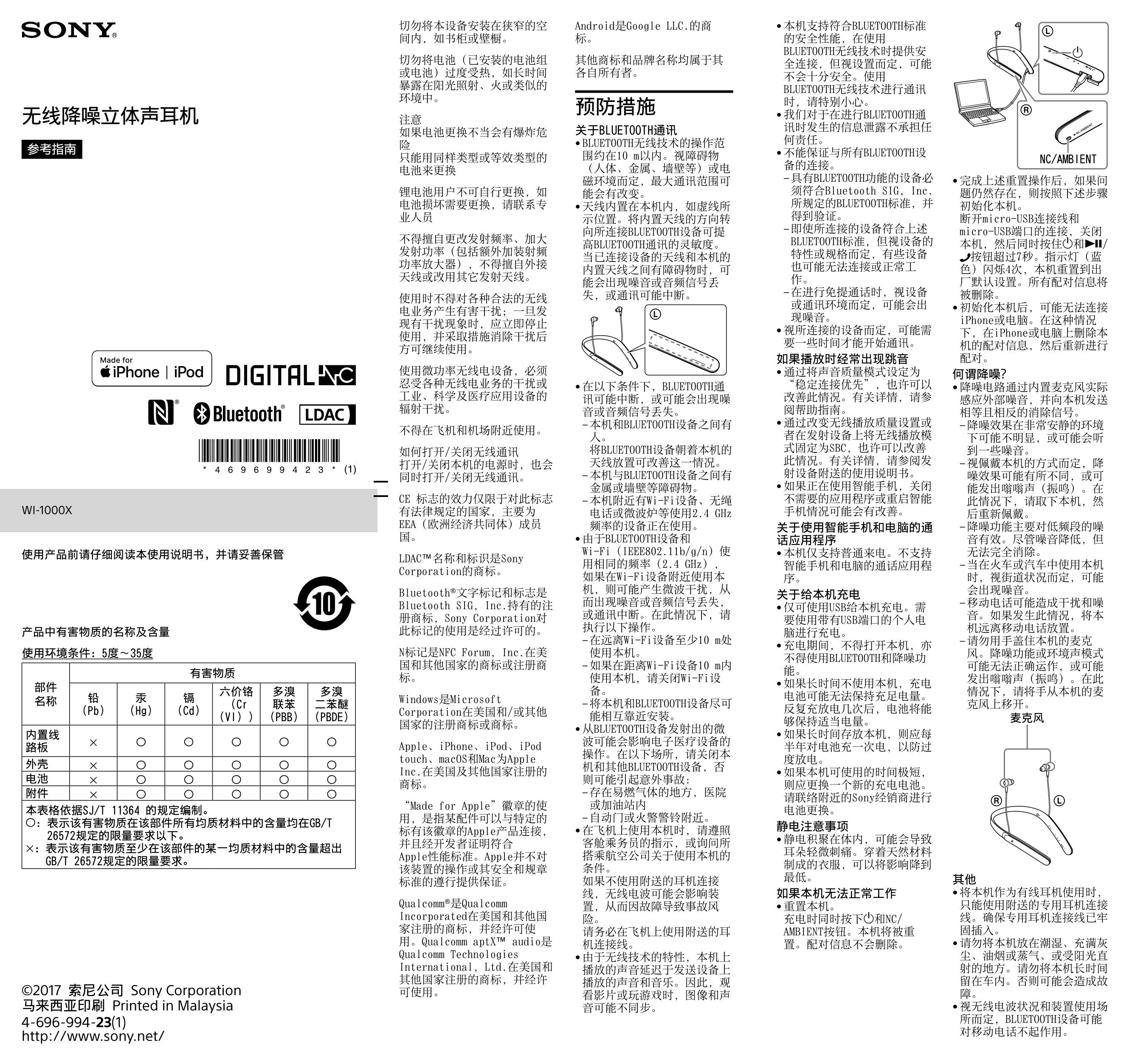 SONY WI1000X sony-wi1000x