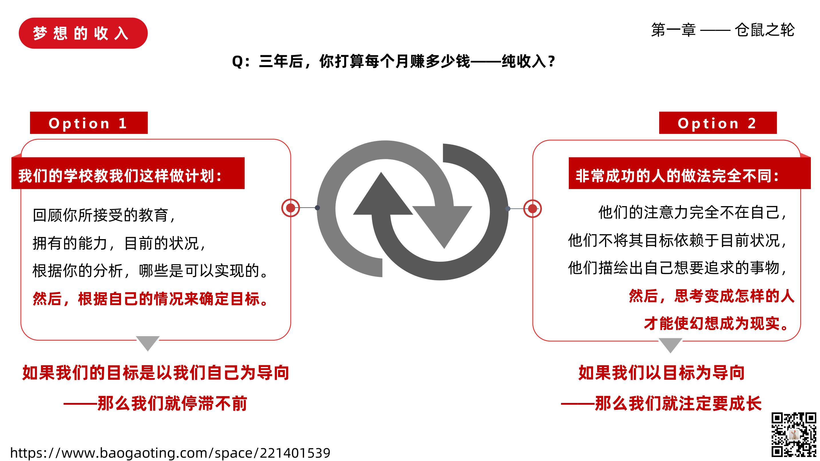 《财务自由之路ii》读书笔记文库 报告厅