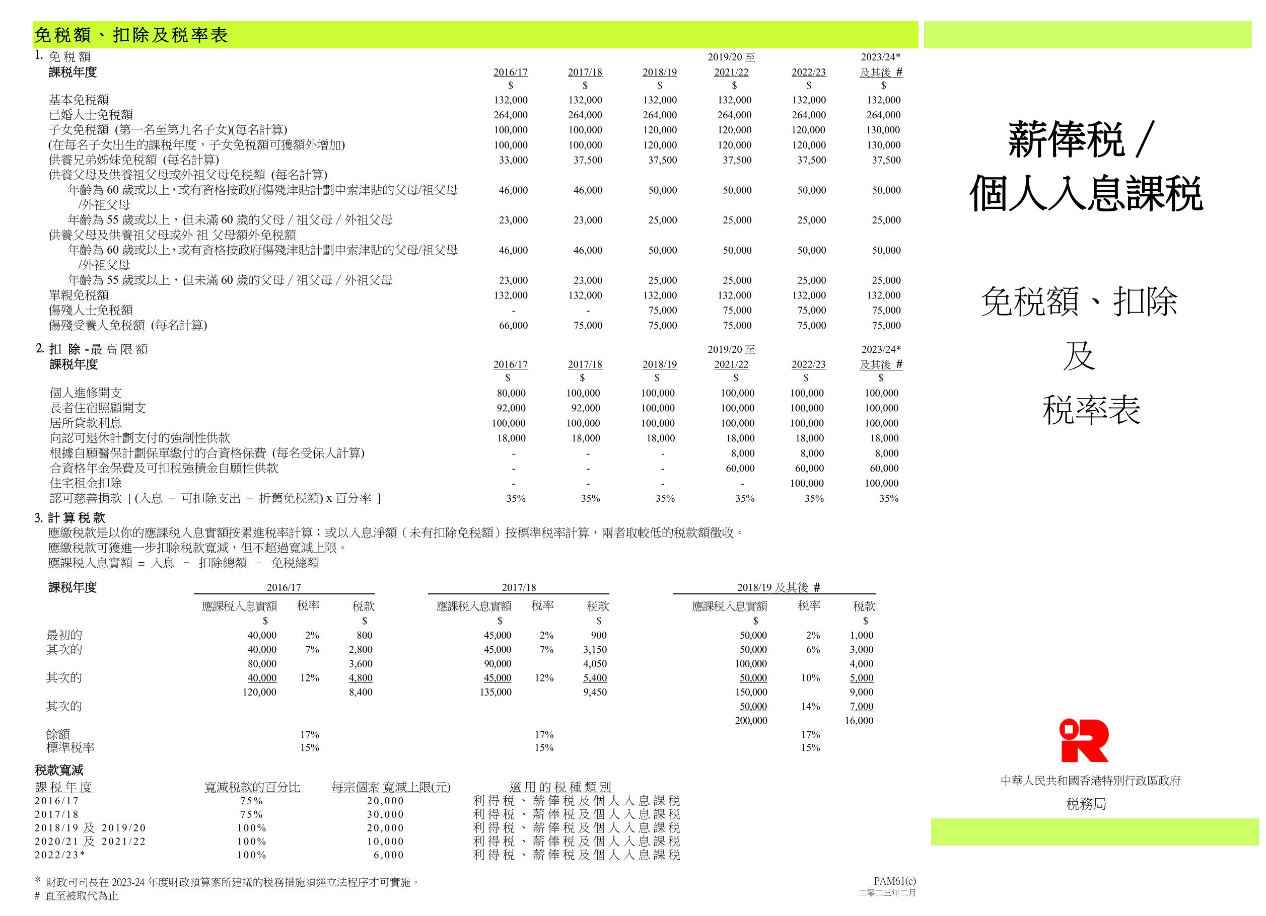 香港薪俸税及个人入息课税免税额、扣除及税率表文库 报告厅