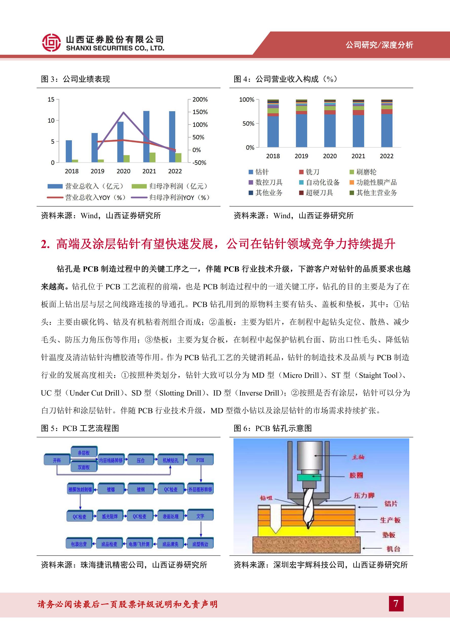 鼎泰高科-301377-PCB钻针领域龙头企业，多业务布局发展可期-20230427-山西证券-22页_报告-报告厅