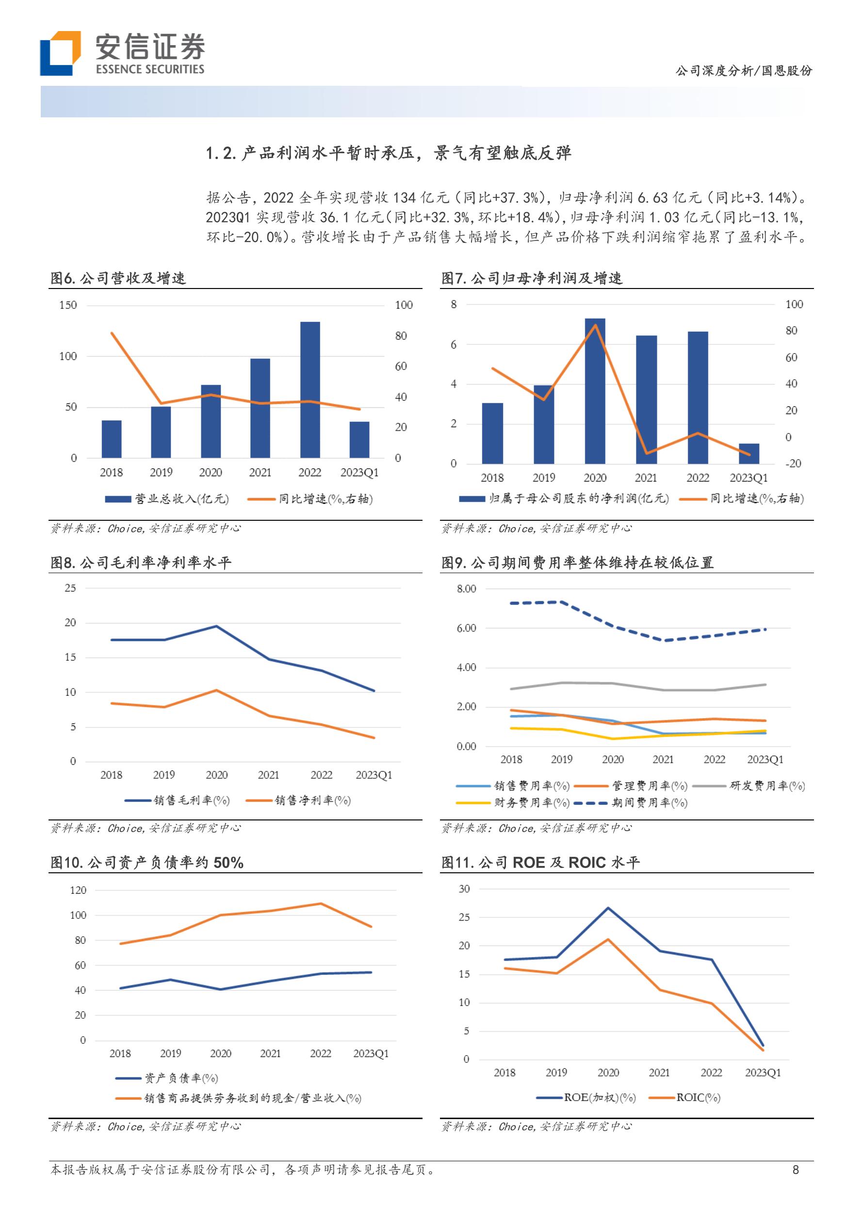 国恩股份-002768-产业链横纵向延展，打造新兴成长型企业-20230511-安信证券-26页_报告-报告厅