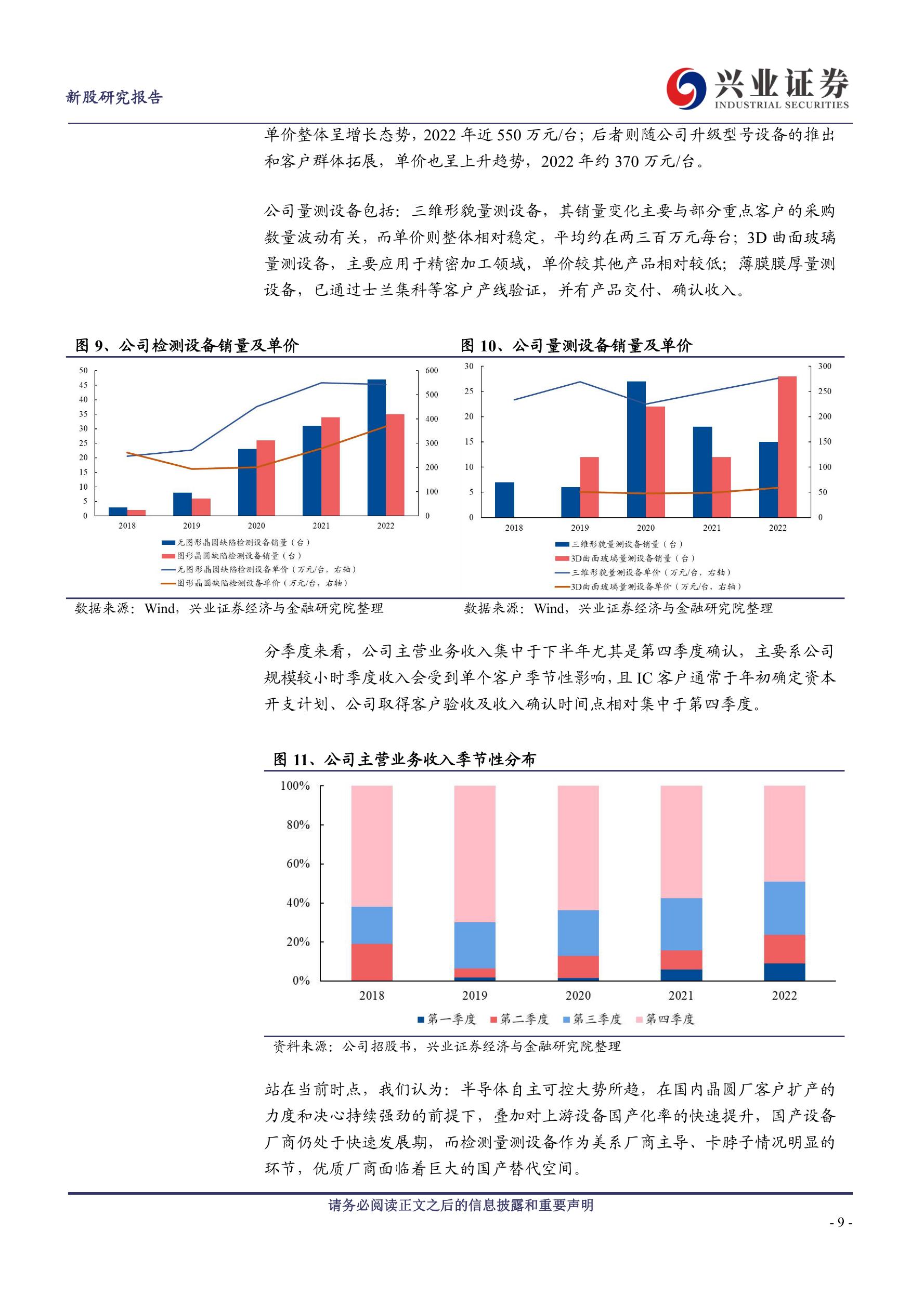 中科飞测 688361 检测量测设备国产替代正当时,优质龙头迎快速发展期 20230518 兴业证券 28页报告 报告厅