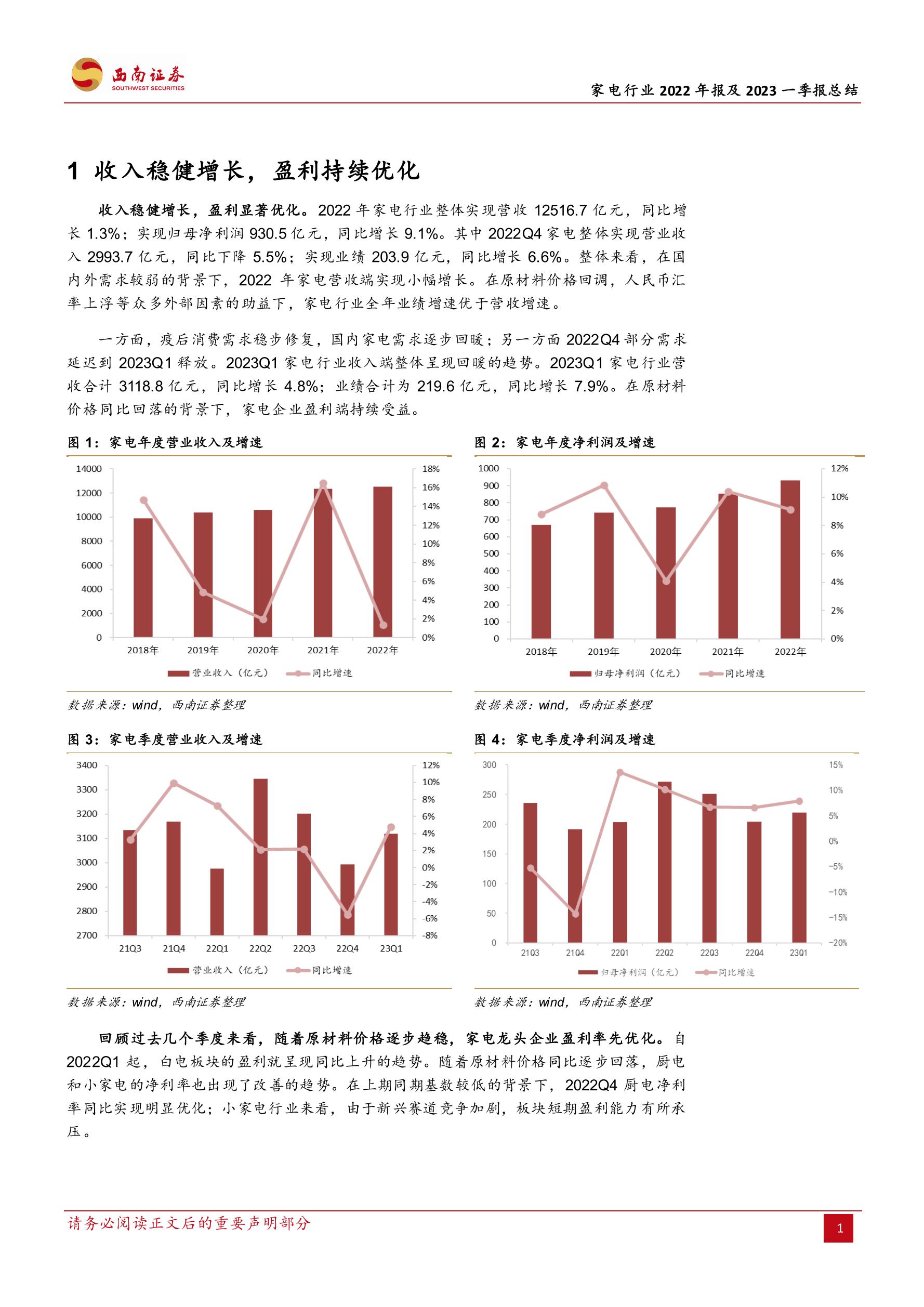 家电行业2022年报及2023一季报总结：春暖花开，可期可待 20230512 西南证券 23页报告 报告厅