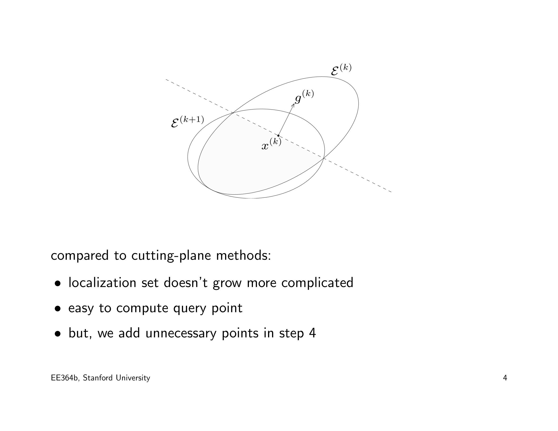 【2022教学课件】斯坦福大学：Convex Optimization II（二）_文库-报告厅