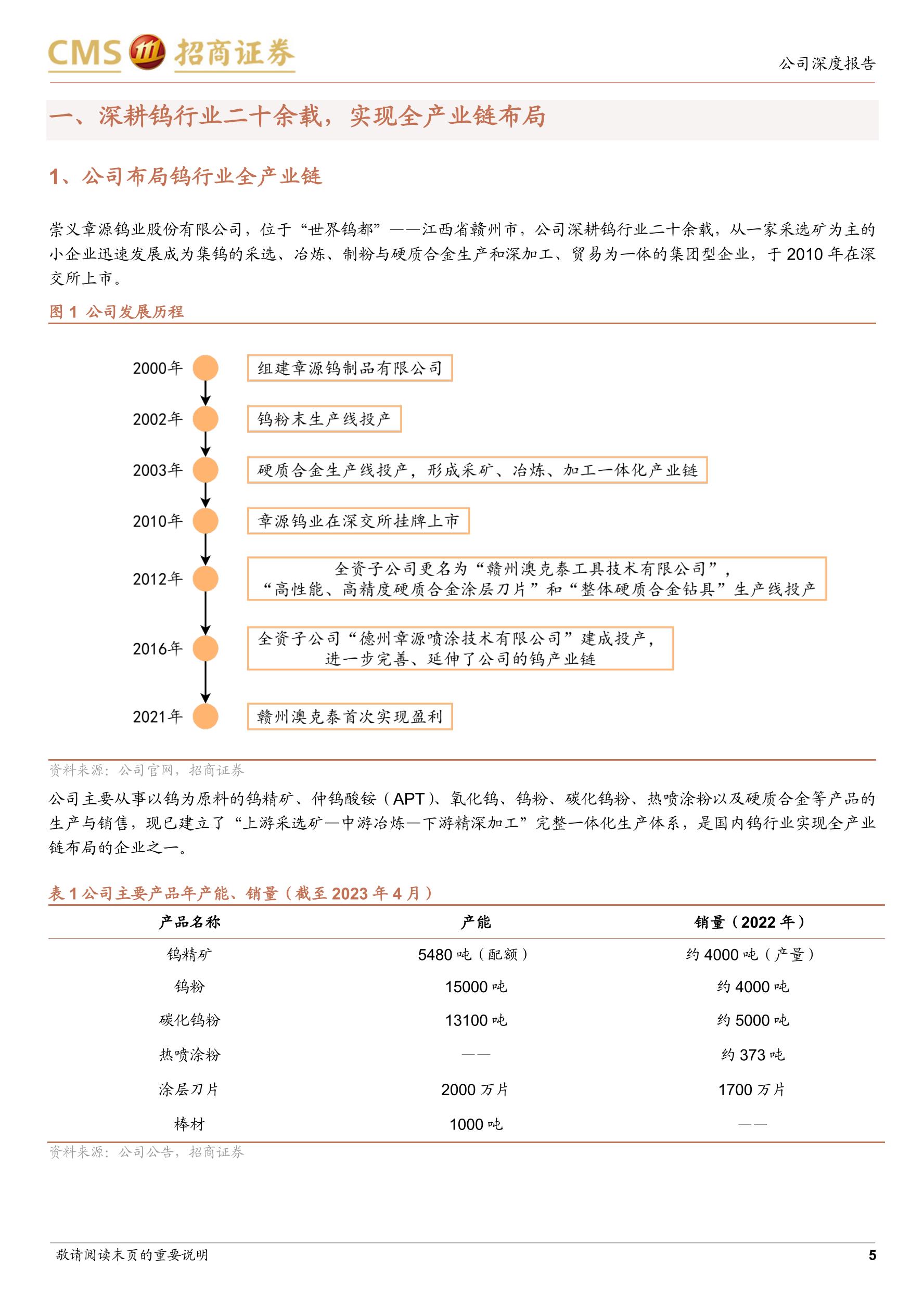 章源钨业-002378-钨业专精骨干，全产业链多点开花-20230605-招商证券-23页_报告-报告厅