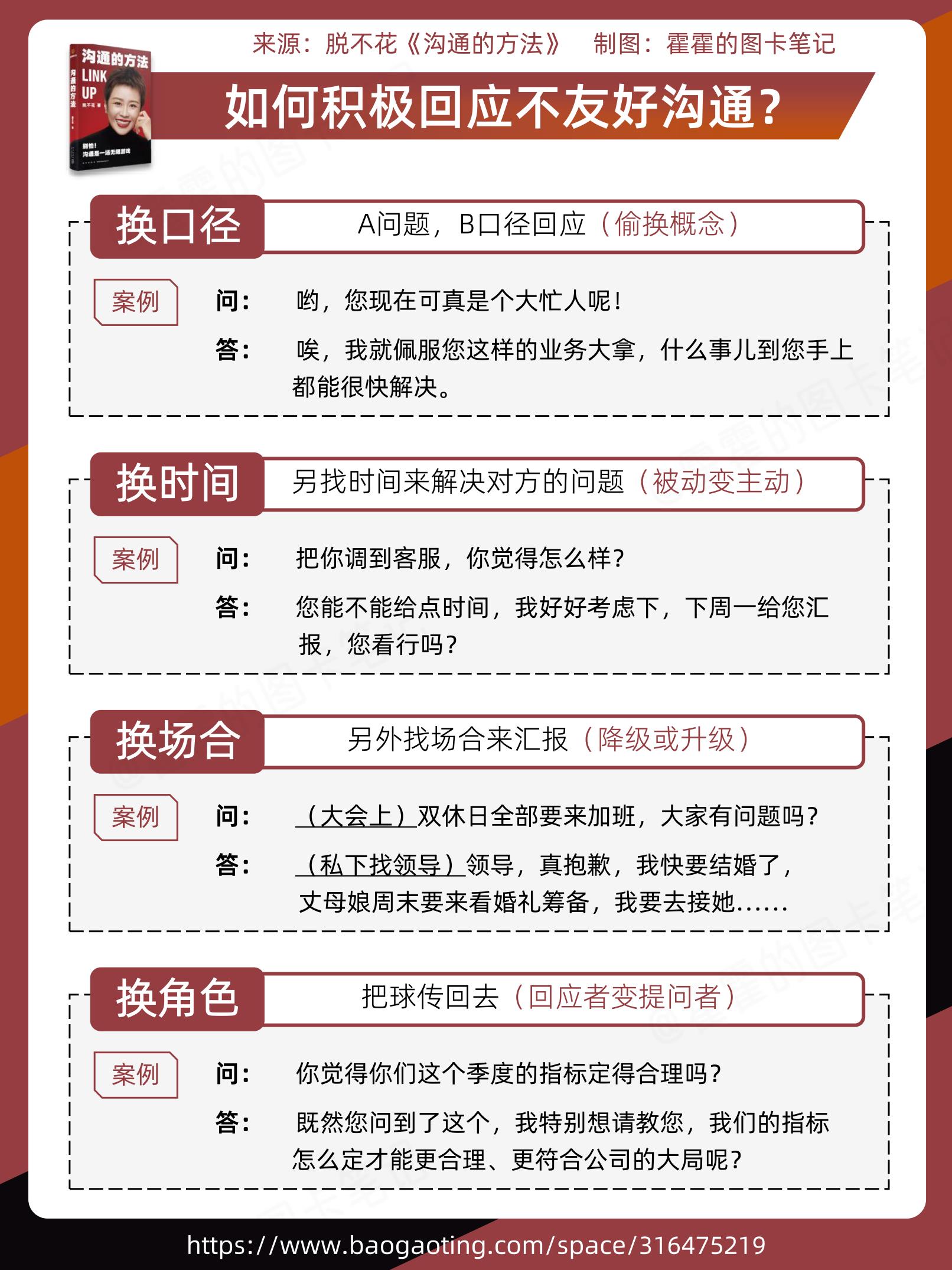 脱不花《沟通的方法》 18个典型职场沟通场景 得到ceo沟通心法文库 报告厅