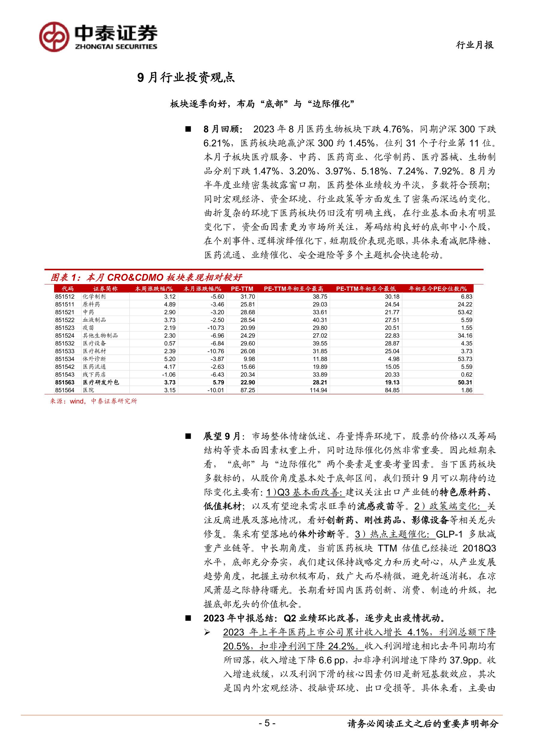 医药生物行业9月月报暨半年报总结:逐步走出疫情扰动,潜心静气迎接曙光 20230902 中泰证券 26页报告 报告厅