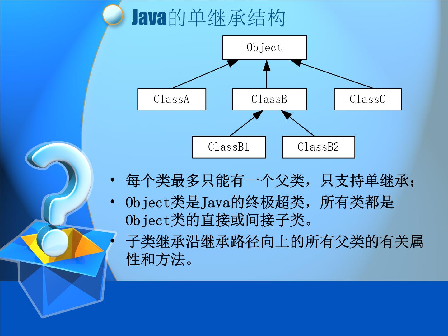 Java面向对象程序设计(教学课件)文库 报告厅